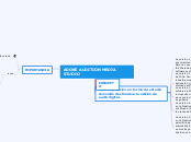 ADOBE AUDITION MEDIA STUDIO - Mind Map